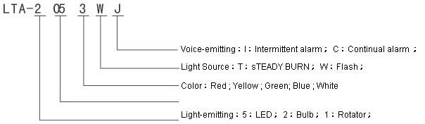 LTA-505 LED Signal Tower Light (Φ52) - Buy Tower warning light, signal ...