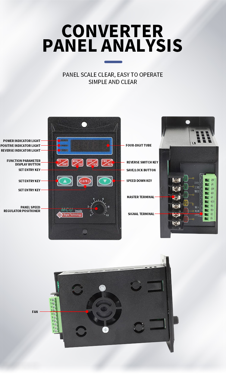 Winston MCU inside Digital Technology MINI Variable Frequency Driver ...